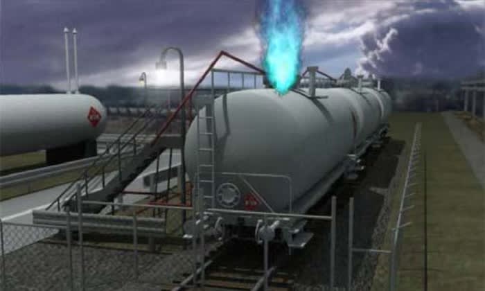Propane Emergencies Scenarios (#20) – Developing Credible Scenarios for ...