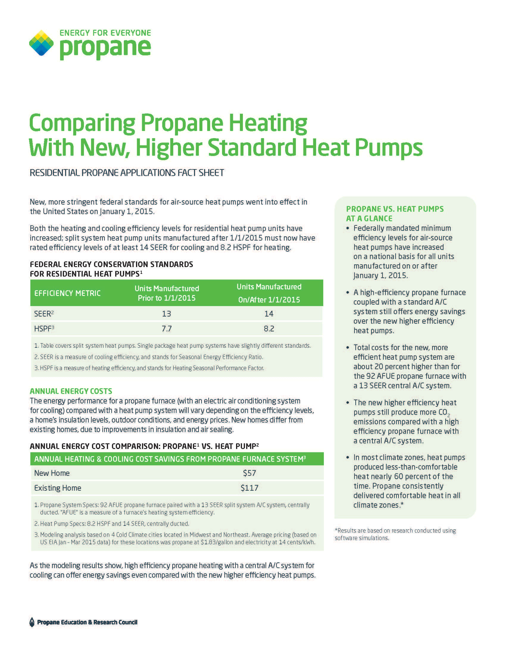 Comparing Propane to Heat Pumps Fact Sheet | PERC