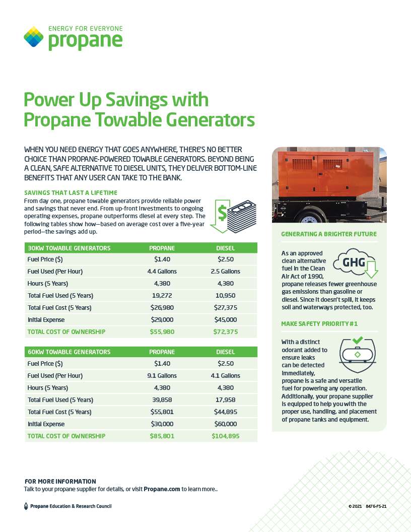 Towable Generators Factsheet | PERC