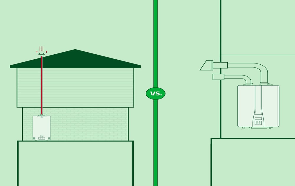 4 tips for better tankless water heater venting | PERC