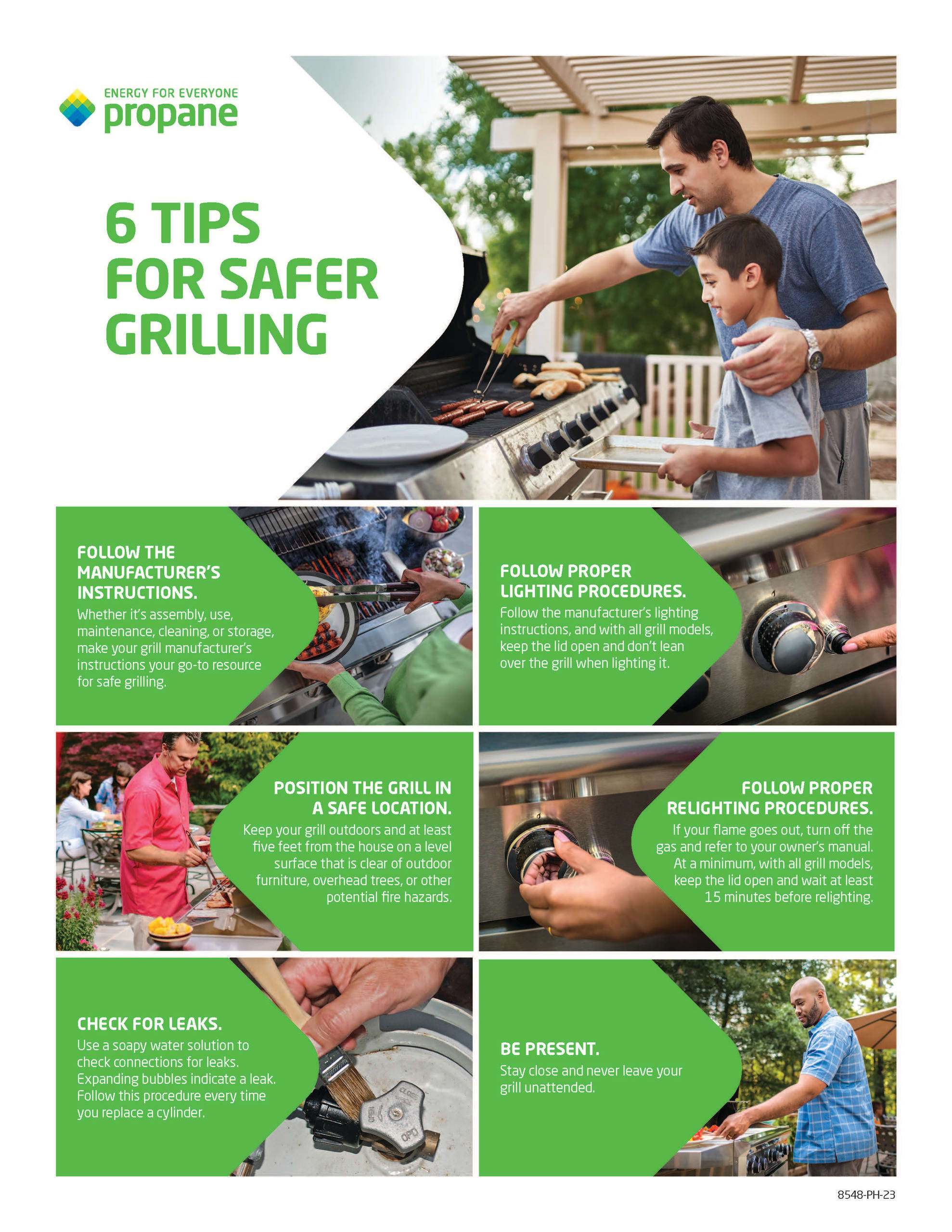Safe Grilling Graphics Suite | PERC
